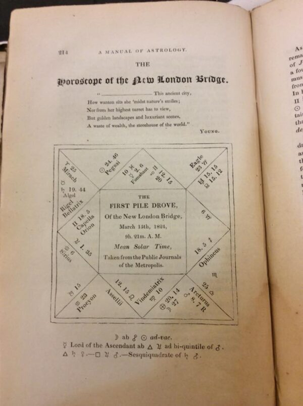 Raphael's 1828 Manual of Astrology and the London Bridge chart - Julian ...